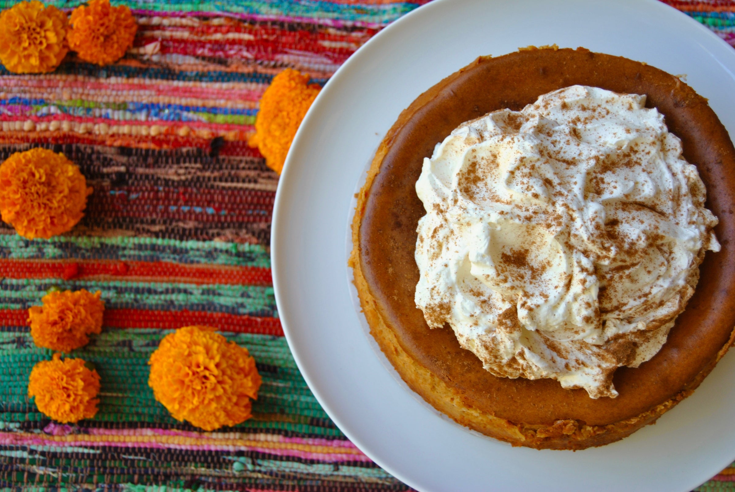 Home | College Confectionista