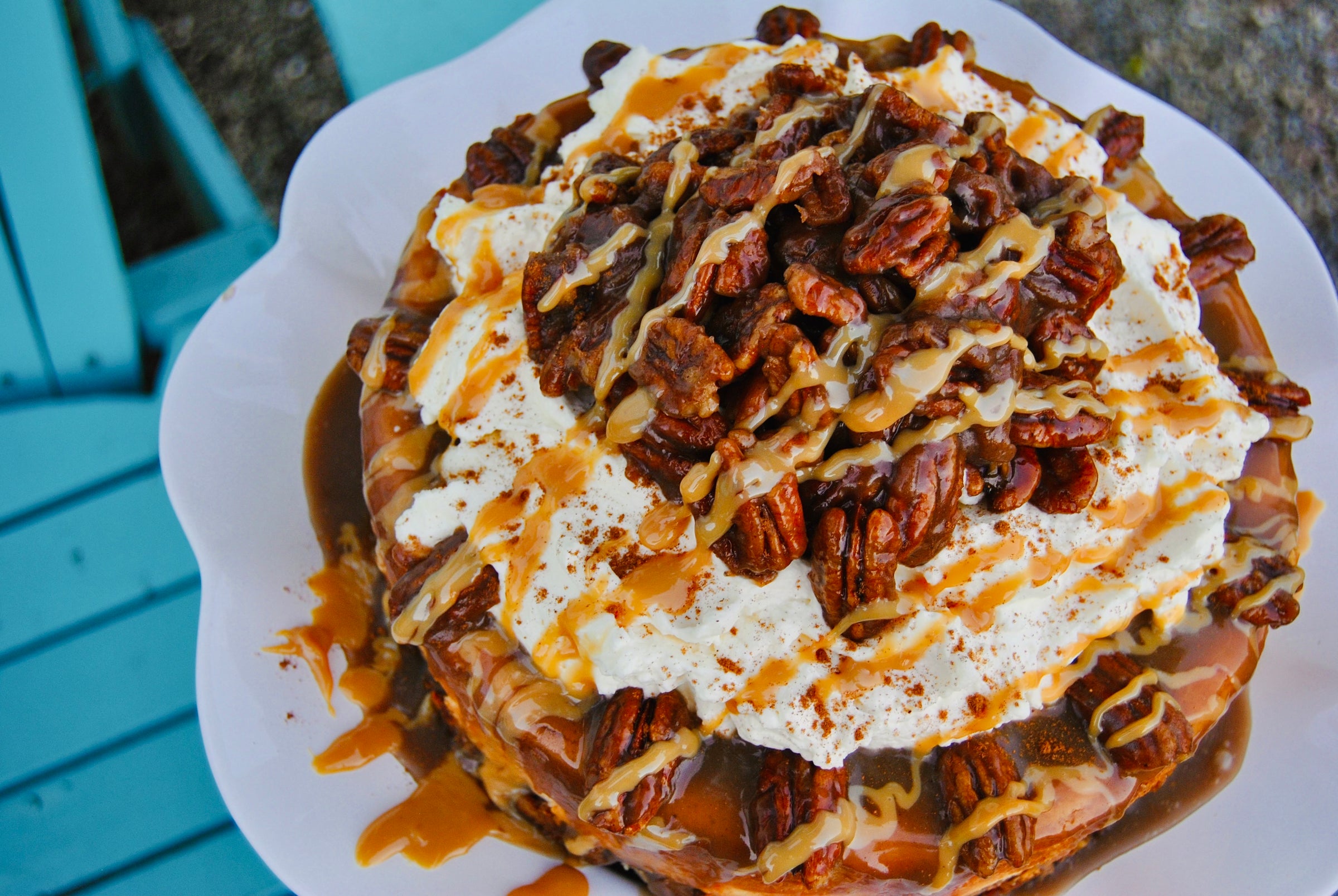 Home | College Confectionista